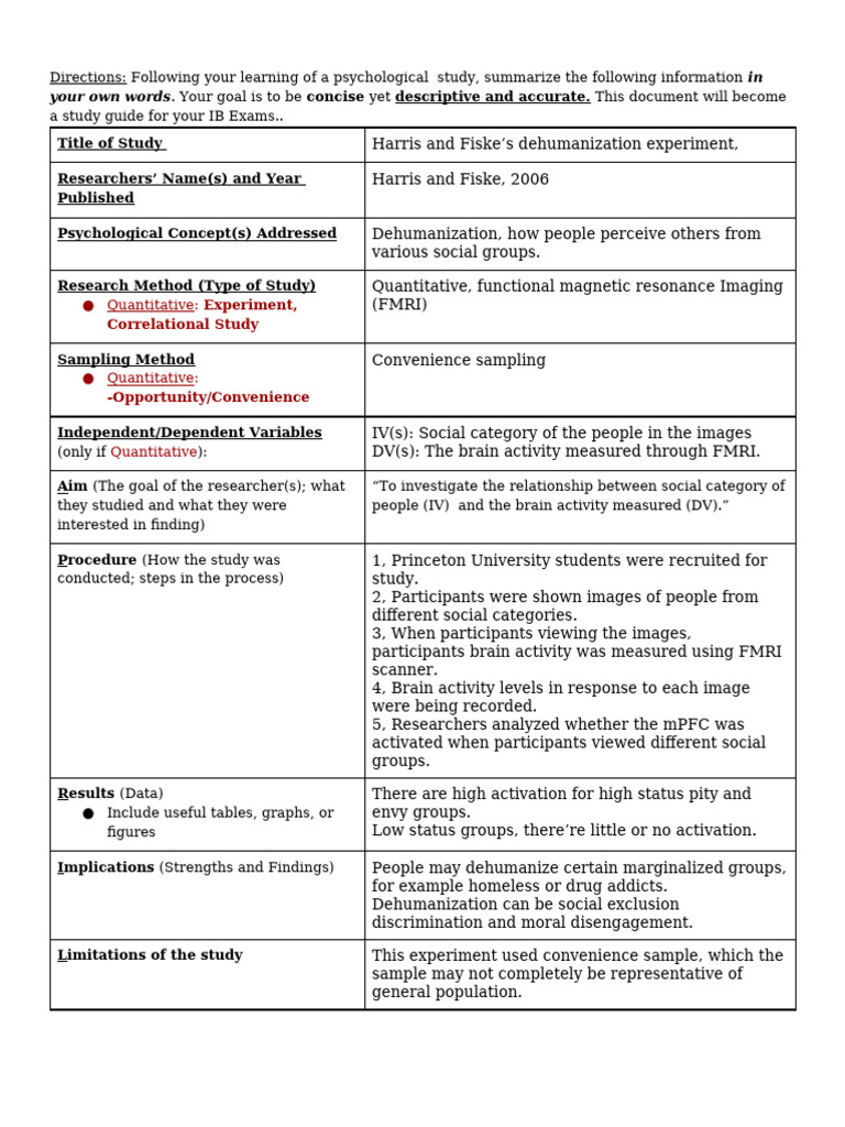 Harris and Fiske's Dehumanization Experiment | PDF