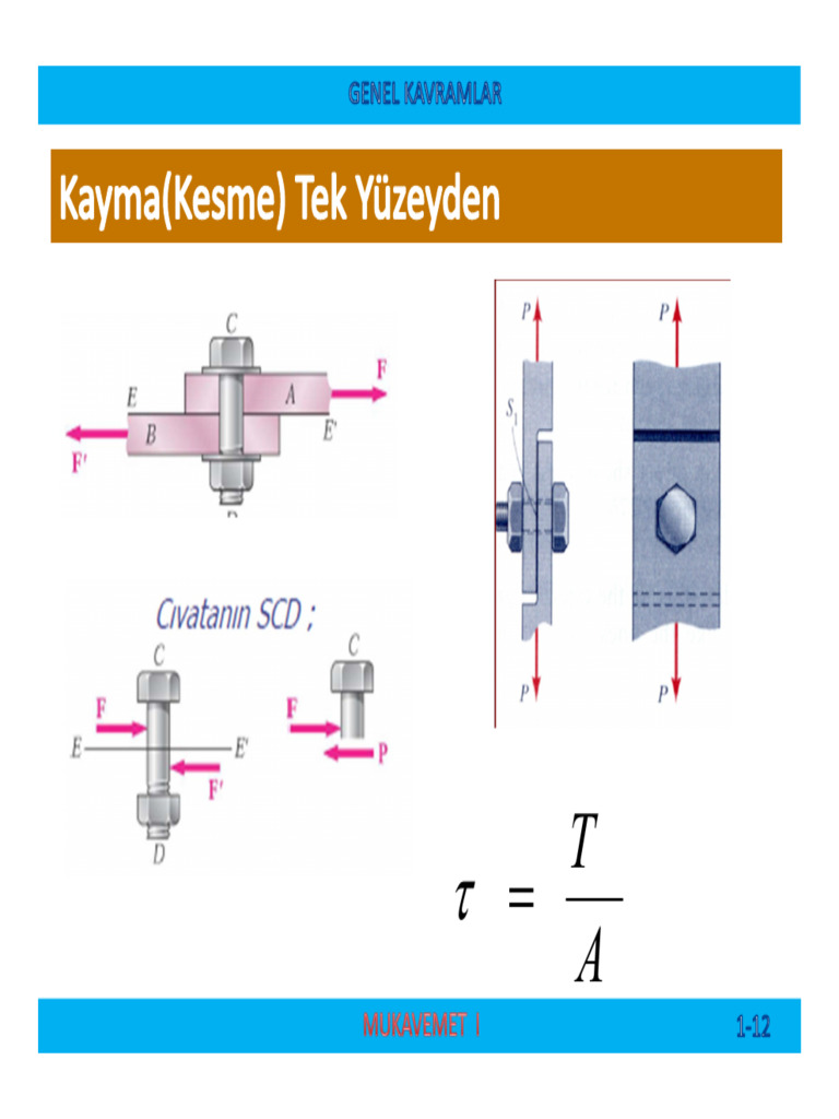 Kayma Gerilmesi | PDF