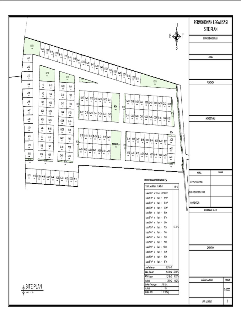 SITE PLAN GRAHA PERMATA SALBI 14 oktober | PDF