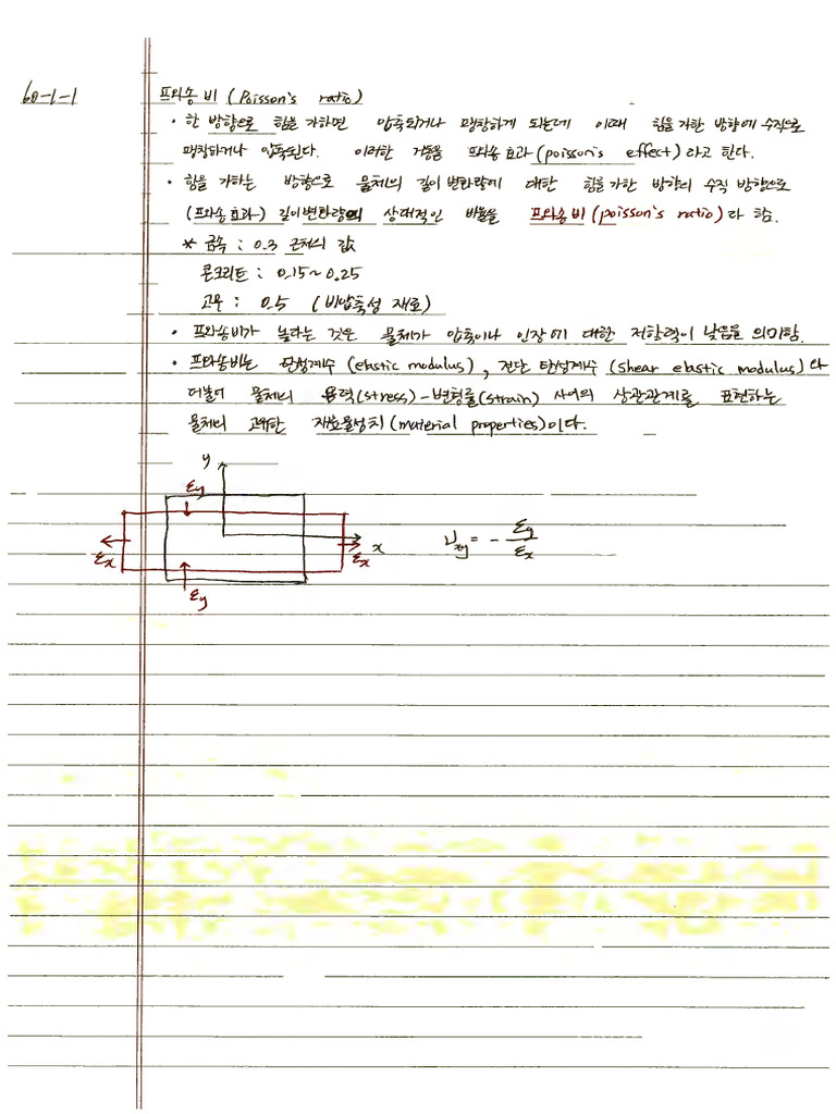60-1-1 프와송비 (poission's ration) | PDF