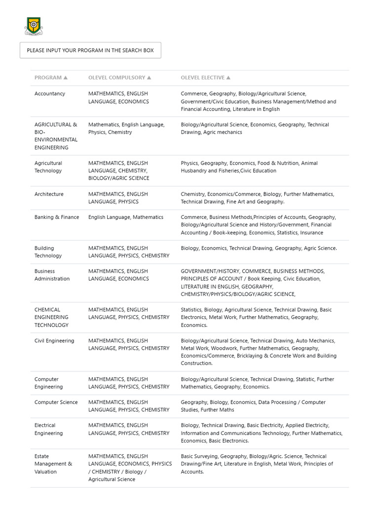 Yabatech Entry Requirement | PDF