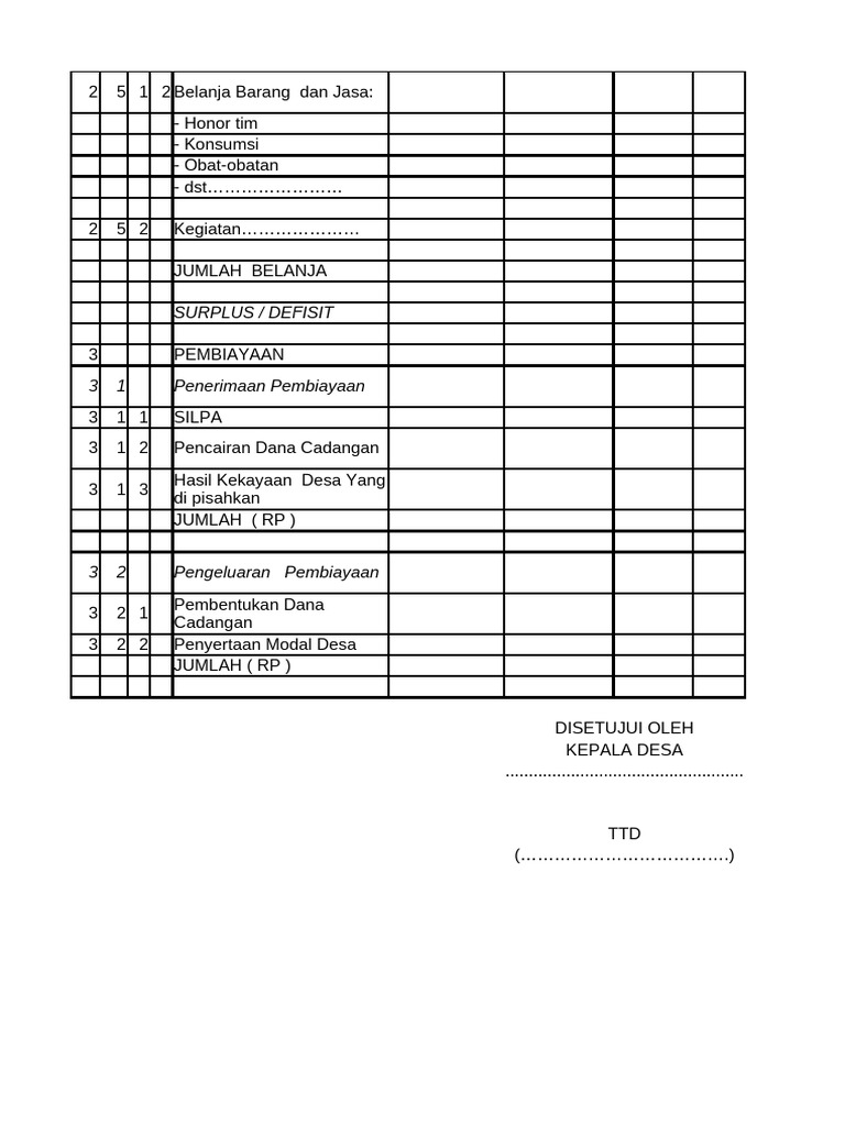 G. Format Laporan Realisasi Pelaksanaan APBDesa 1. Semester Pertama | PDF
