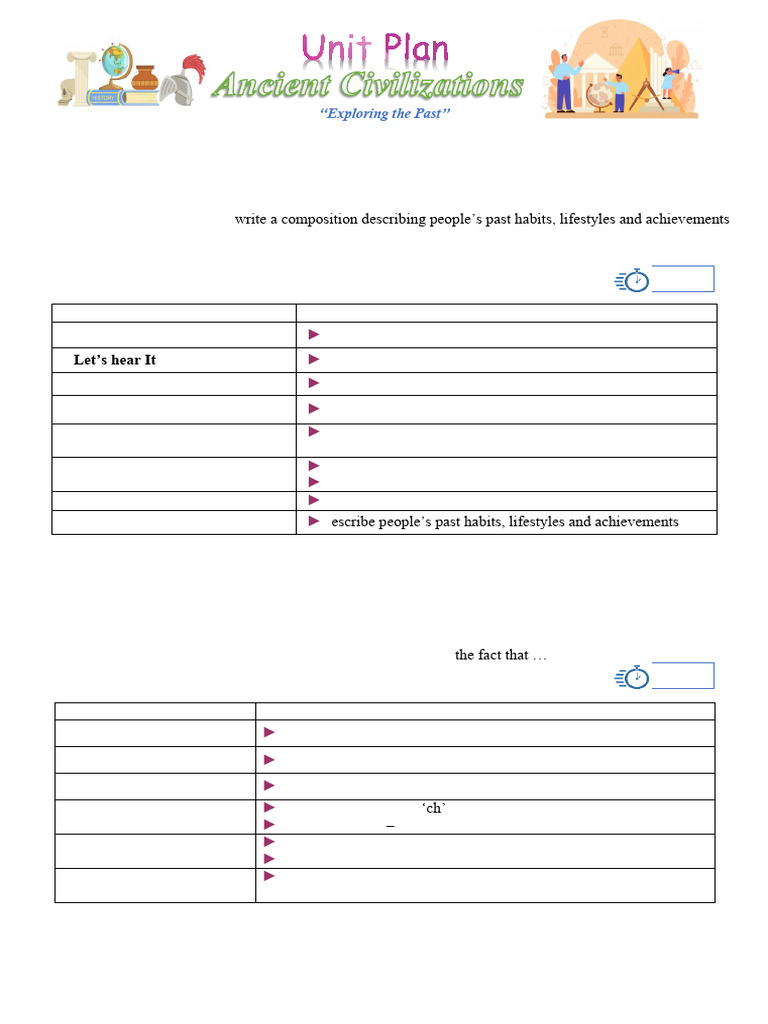 Ancient Civilizations - Unit Plan | PDF