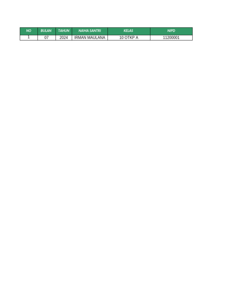 Contoh Format Import Laporan Perkembangan Santri | PDF