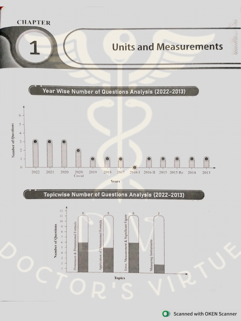 Combine Class 11 Physics Yakeen Module by Doctor Virtue DV 1 2 | PDF