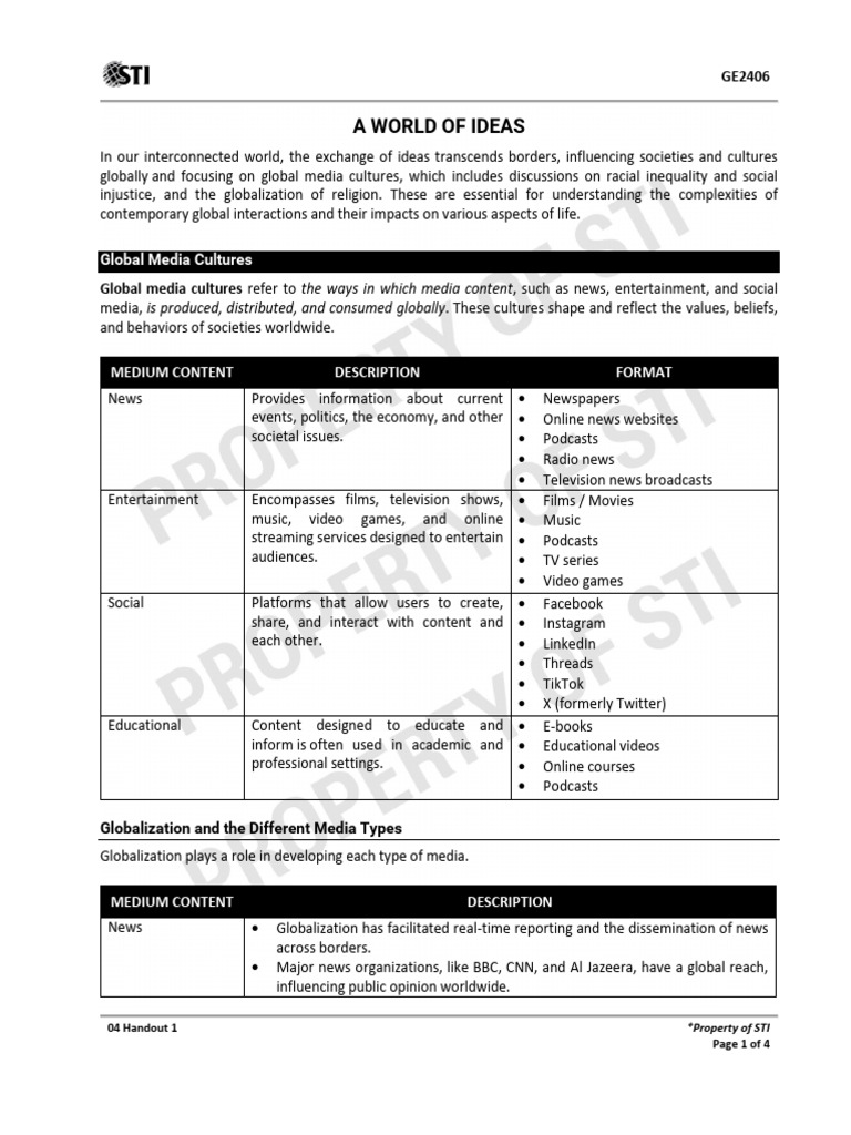 04 Handout 1A | PDF | Sciences sociales