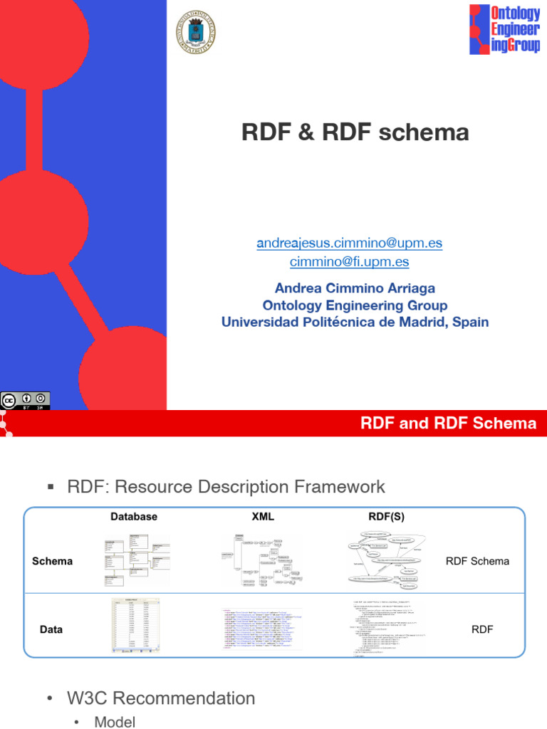RDF y RDF Schema | PDF