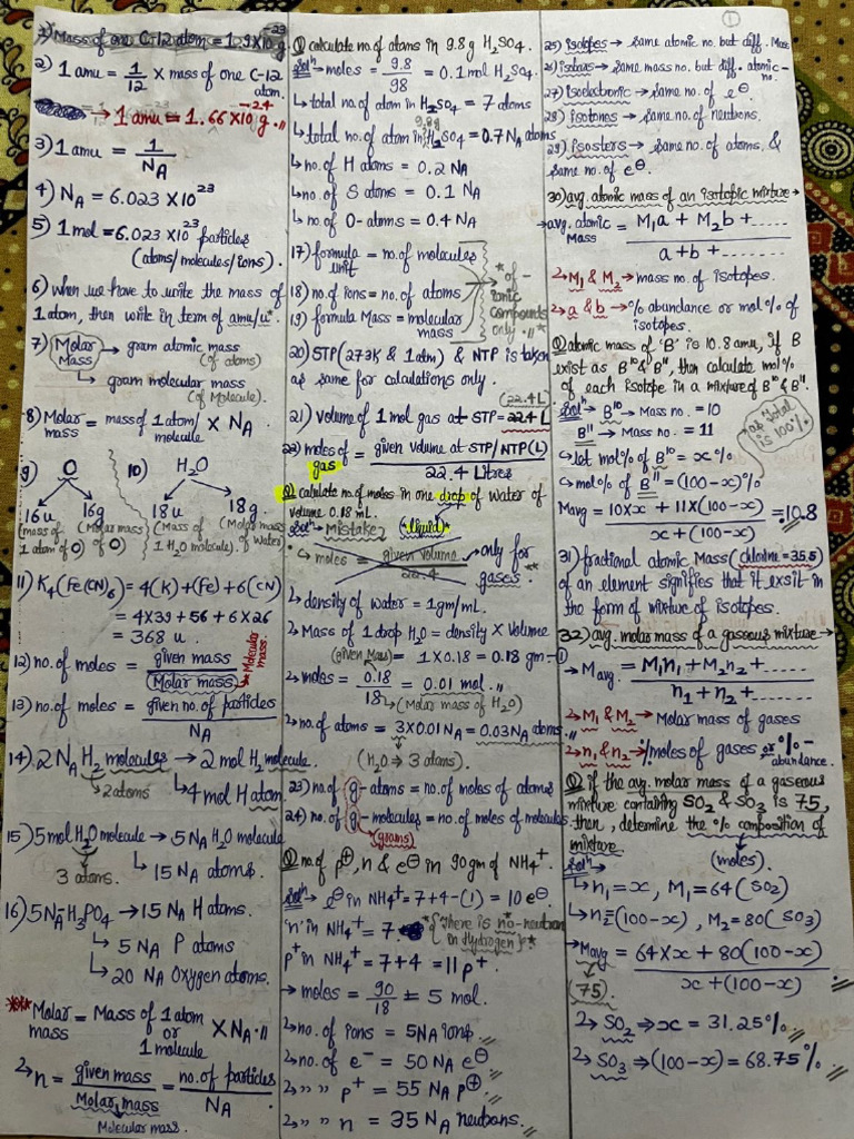 Chemistry Short Notes | PDF