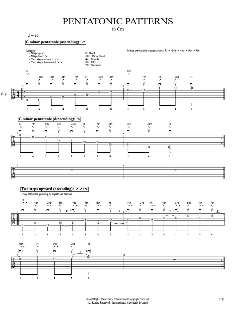 Pentatonic Scales | PDF