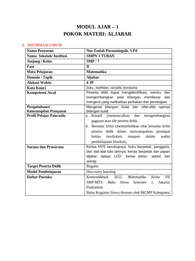 Modul Ajar Aljabar 1 | PDF