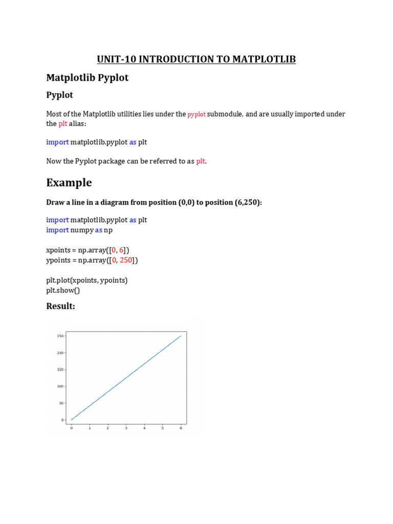 Unit-10_Introduction to Matplotlib | PDF Unit-10_Introduction to Matplotlib | PDF
