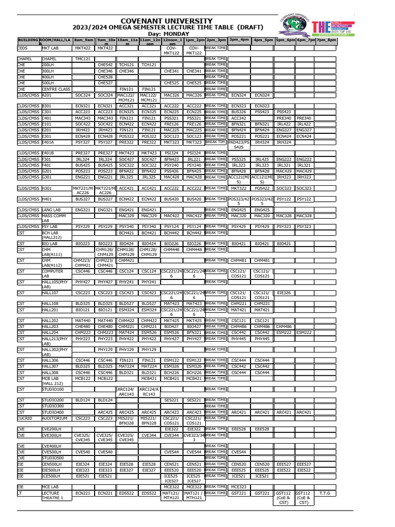 OMEGA 2023-2024 Lecture Timetable (Draft) | PDF