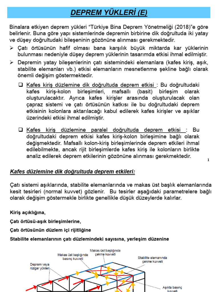 CCT Hafta 4 5 6 | PDF