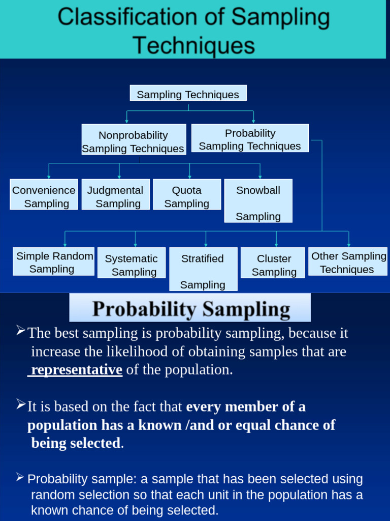 Sampling Technique 4 | PDF