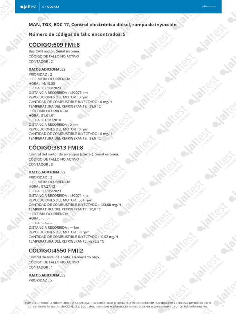 Códigos de Fallo - 17102023112817 | PDF