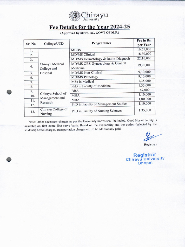 Fee Order Chirayu University - 2024-25 | PDF