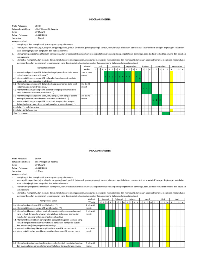 PJOK_7_Program Semester | PDF
