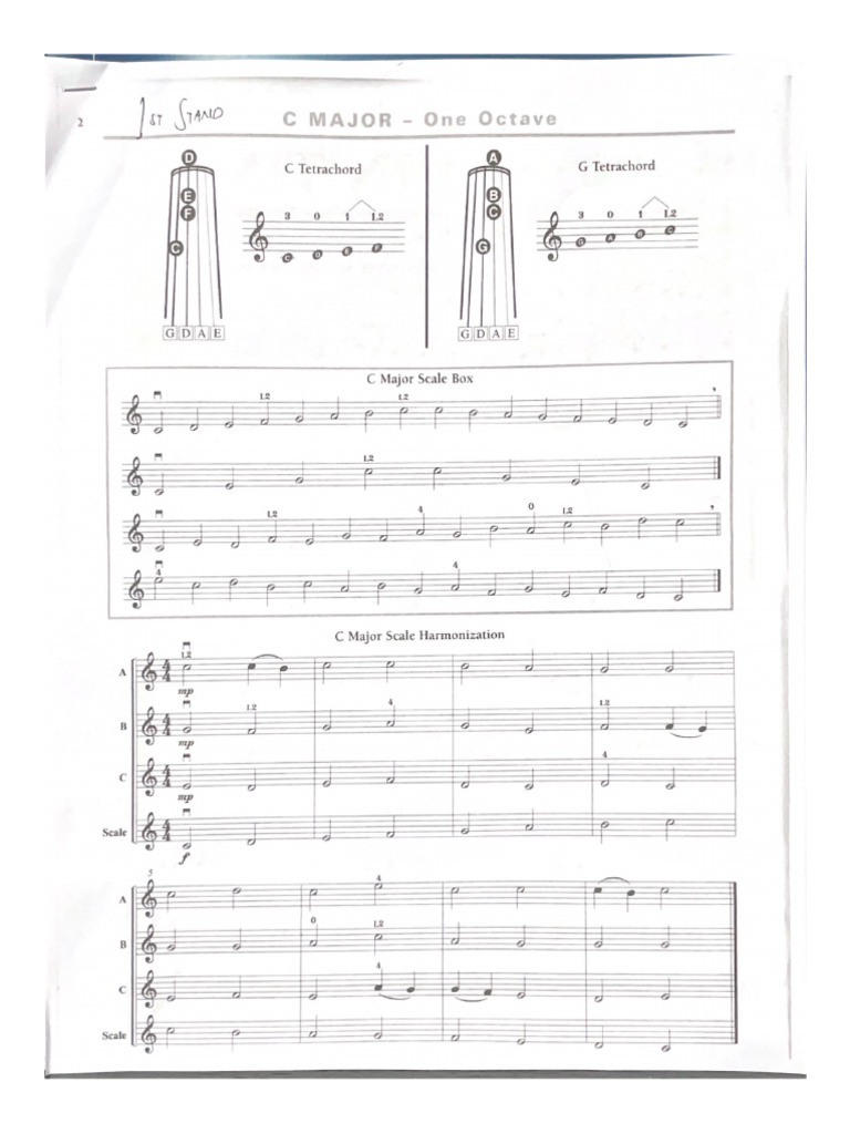 C MAJOR One Octave | PDF