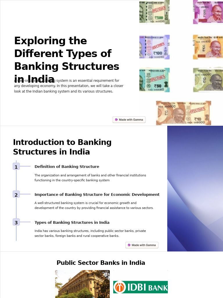 Types of Banking Structure in INDIA | PDF