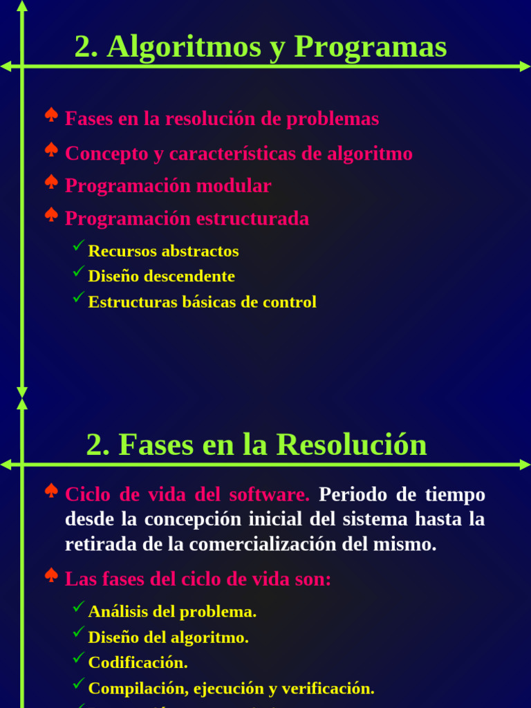 Algoritmos y Programas | PDF