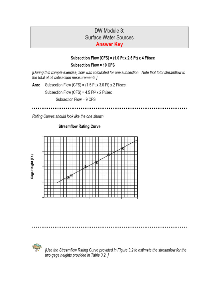 Dw-03 Surface Water Answer Key | PDF | Technology & Engineering