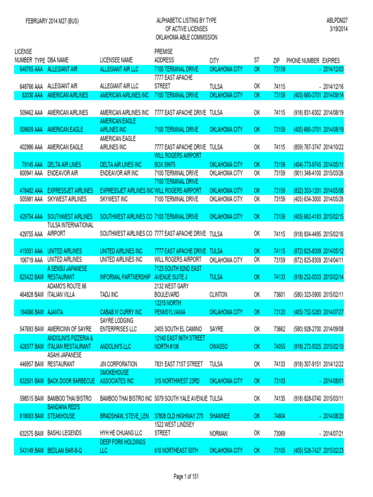 Column Separators | PDF