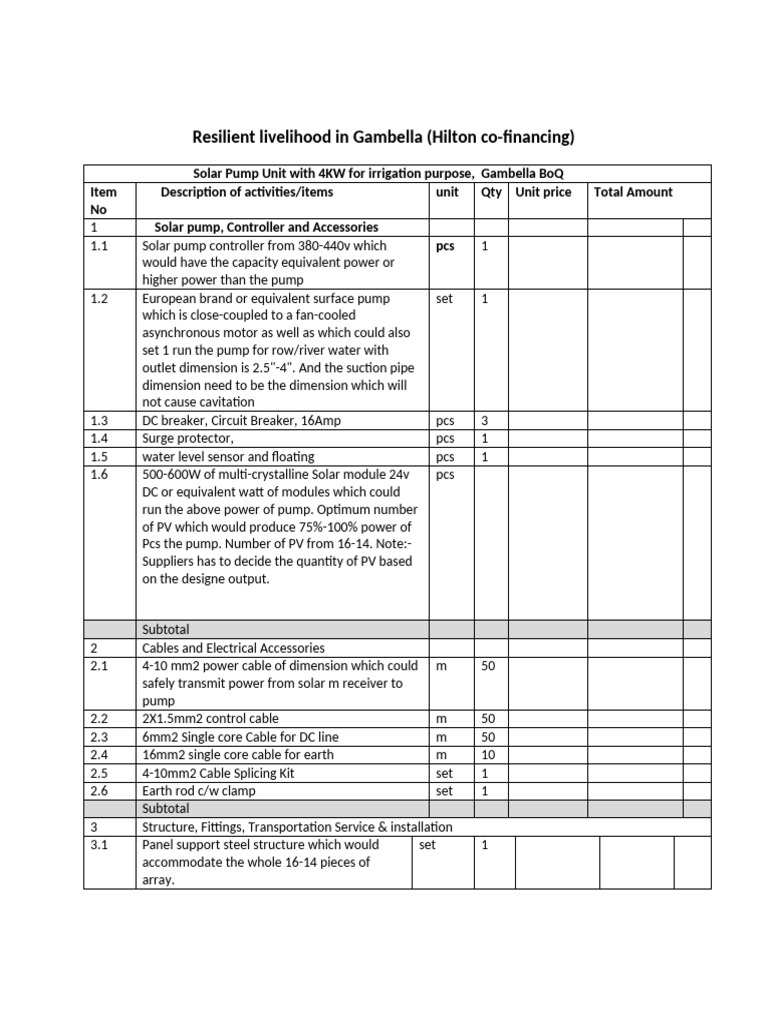 Resilient Livelihood in Gambella Pricing2 | PDF