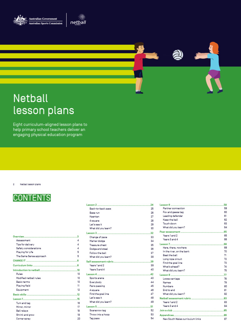 3236 SPORT AUS Netball Lesson Plan FA-1 | PDF