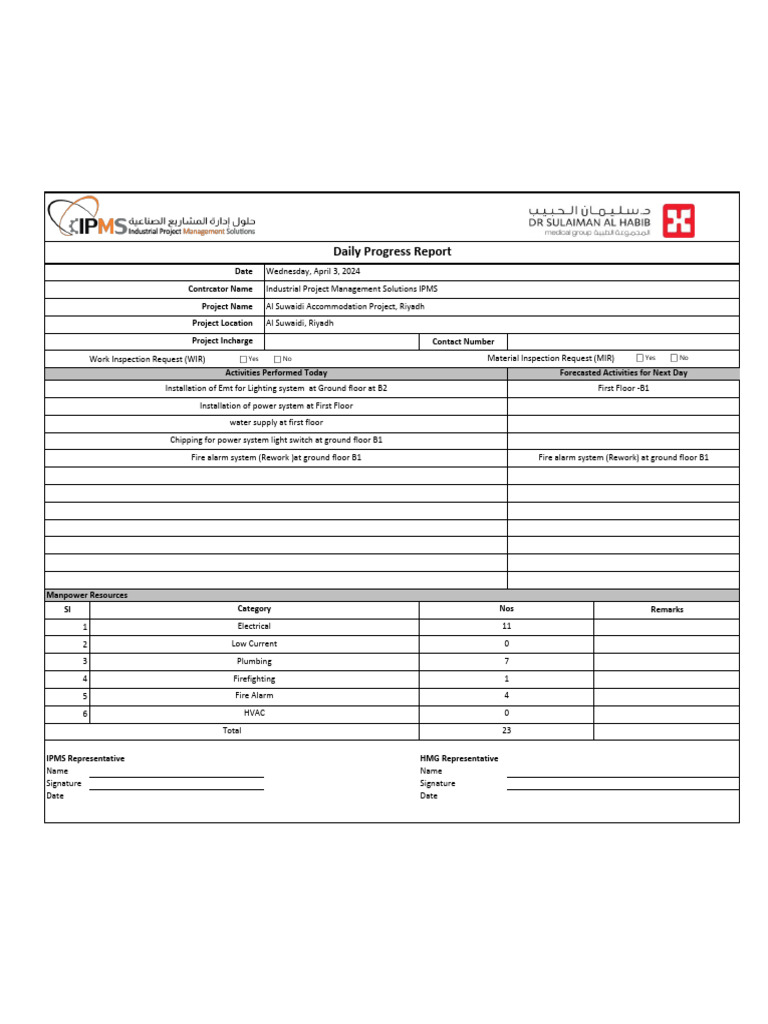 DPR-IPMS-HMG-03-April-24 | PDF