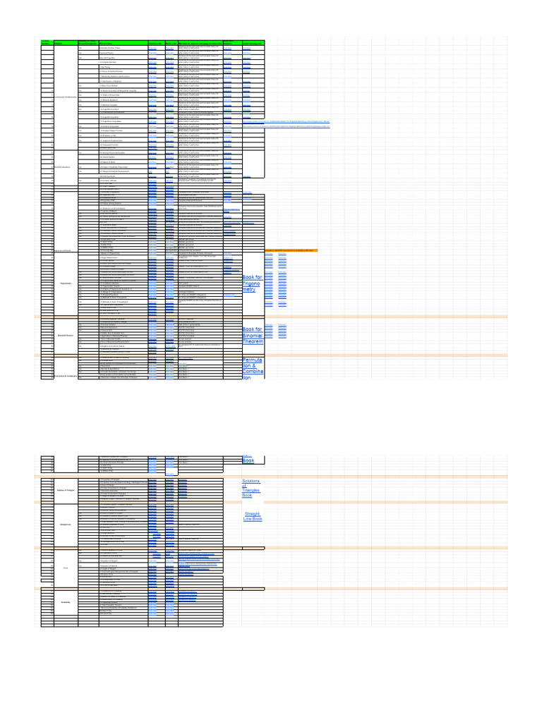 Olympiad Corner Tracker - Class XI | PDF