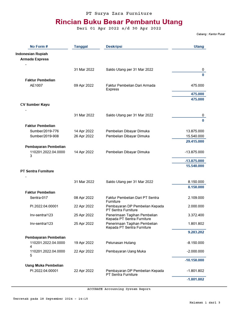 Rincian Buku Besar Pembantu Utang Akt3b2024230443 240928141607 | PDF