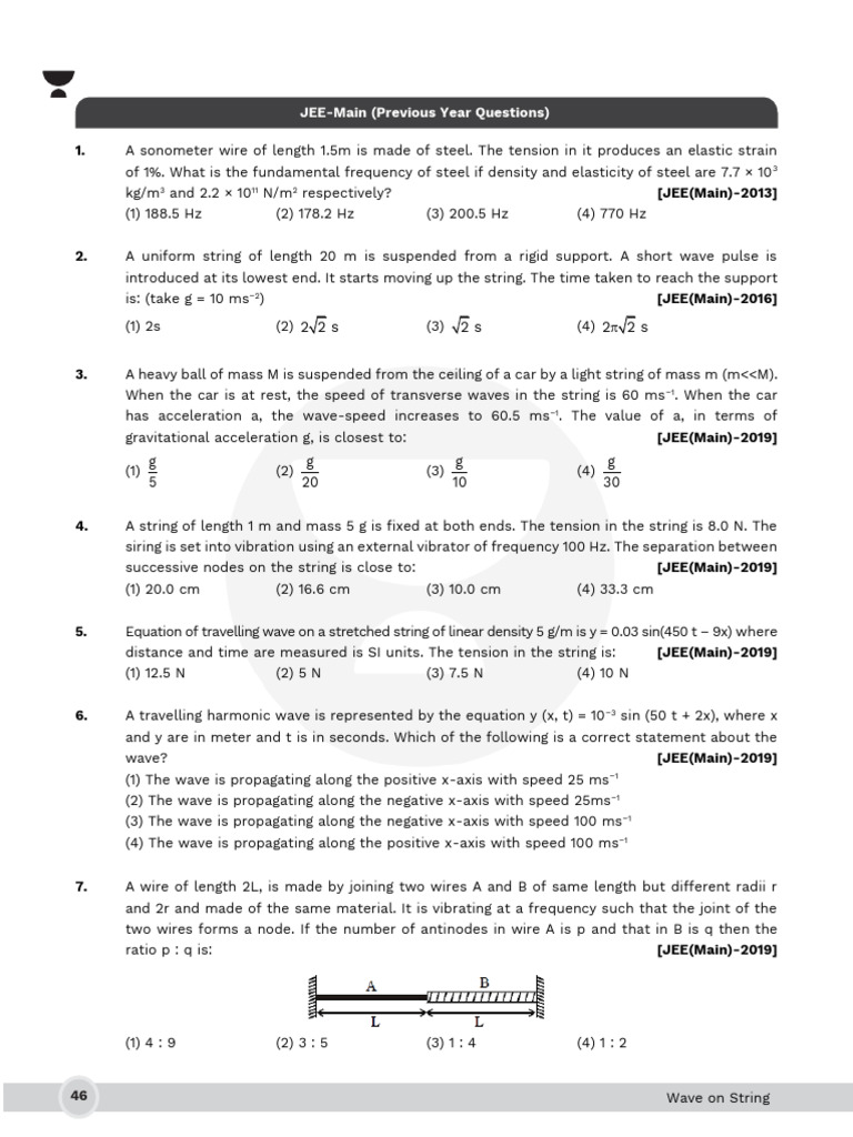 Physics Wave On String Pdf