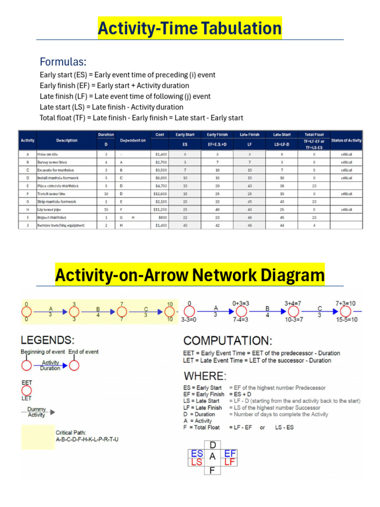 Initial Draft_EngCons_A3_updated | PDF