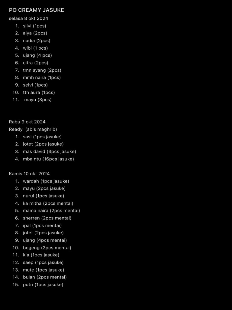 Po Creamy Jasuke | PDF