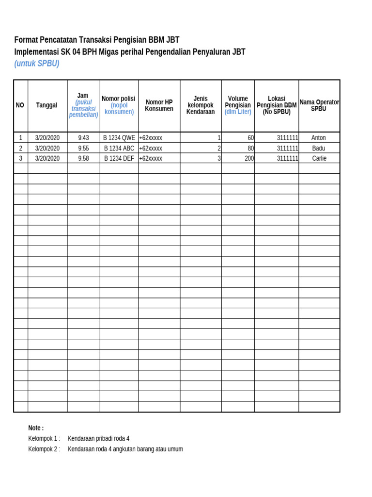 Format Pencatatan Transaksi Pengisian BBM - SK 04 | PDF
