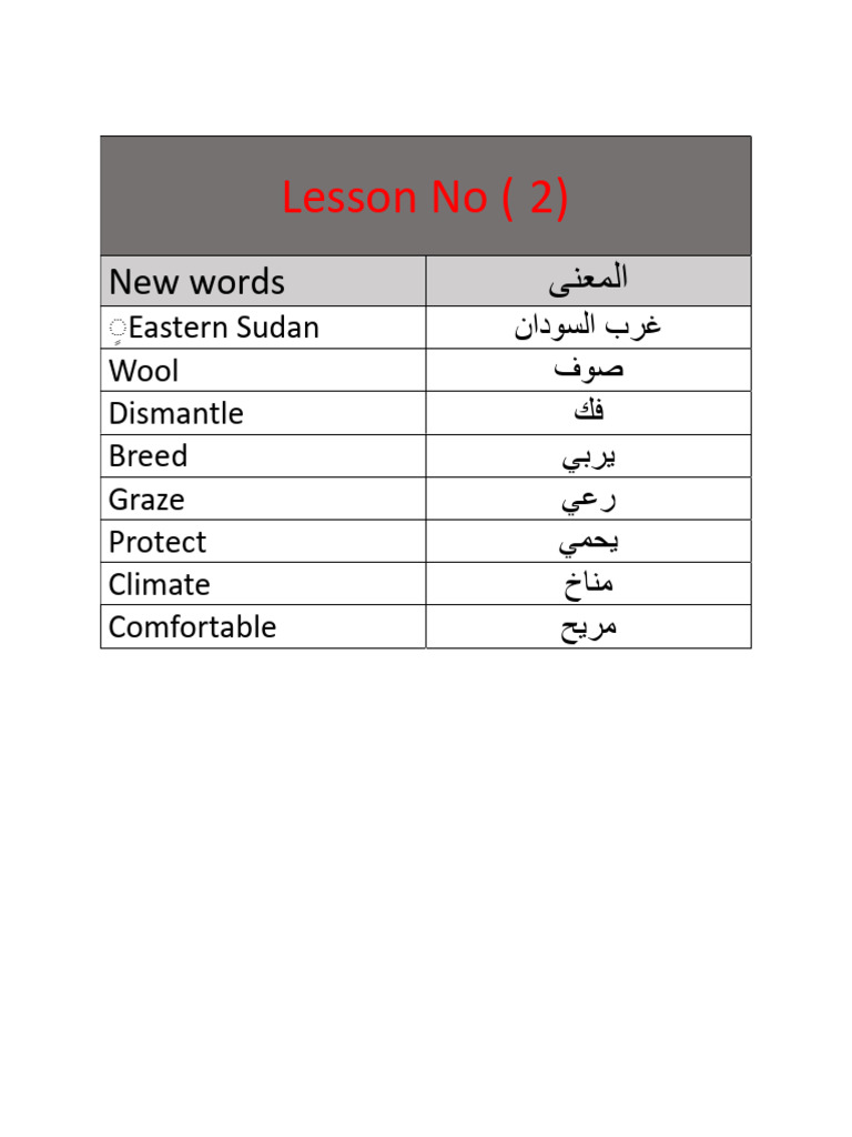 New Words 2ry 1 Lesson 2 | PDF
