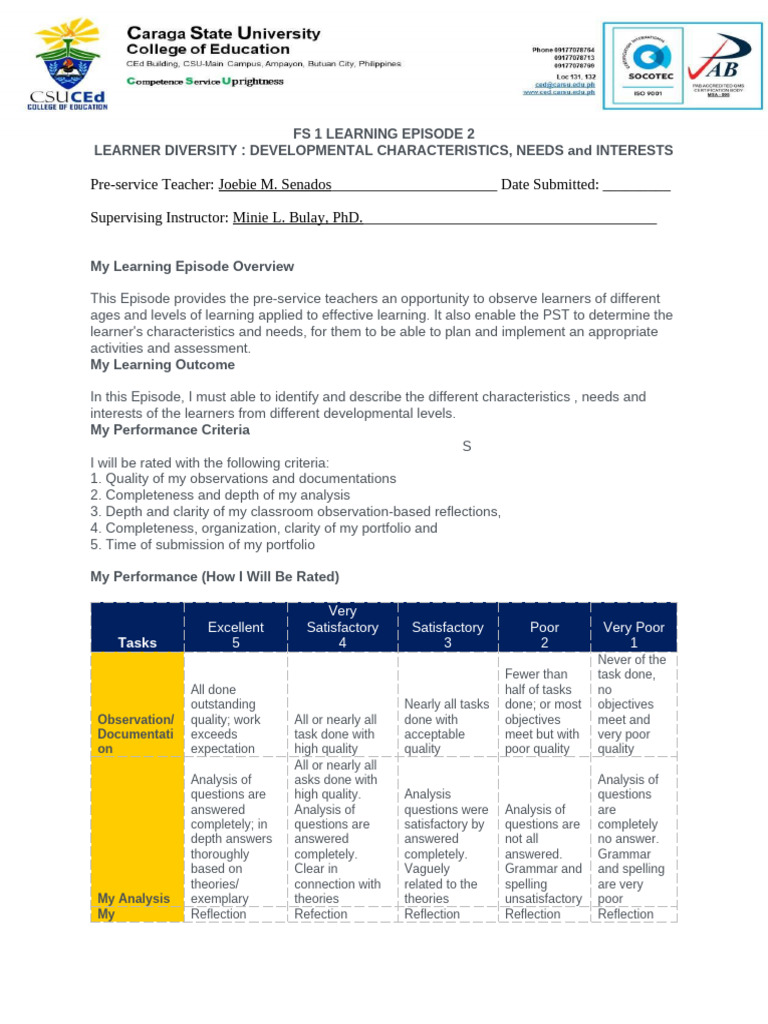 FS 1 Learning Episode 2 | PDF