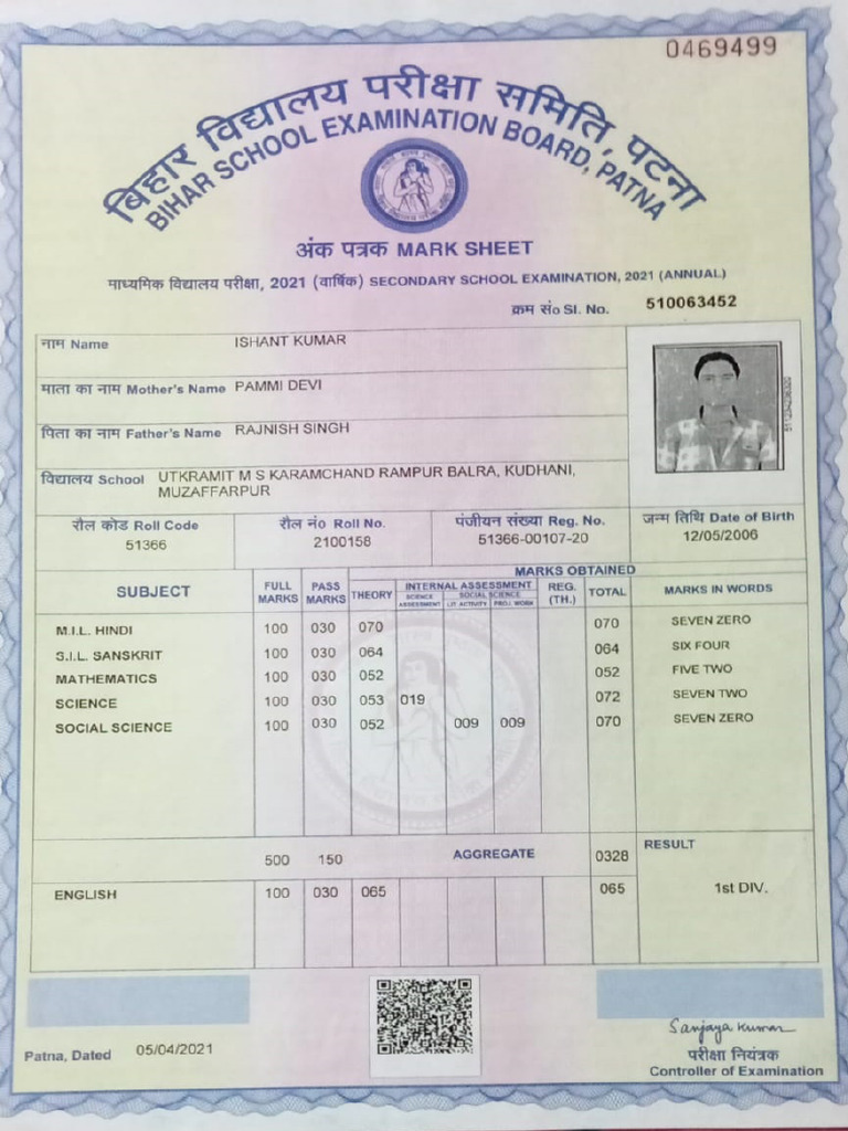 Ishant 12TH Mark | PDF