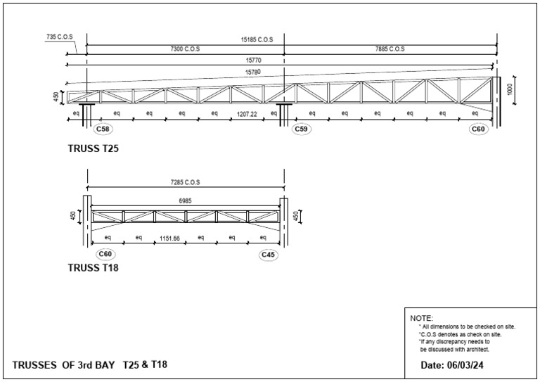 Truss Design | PDF