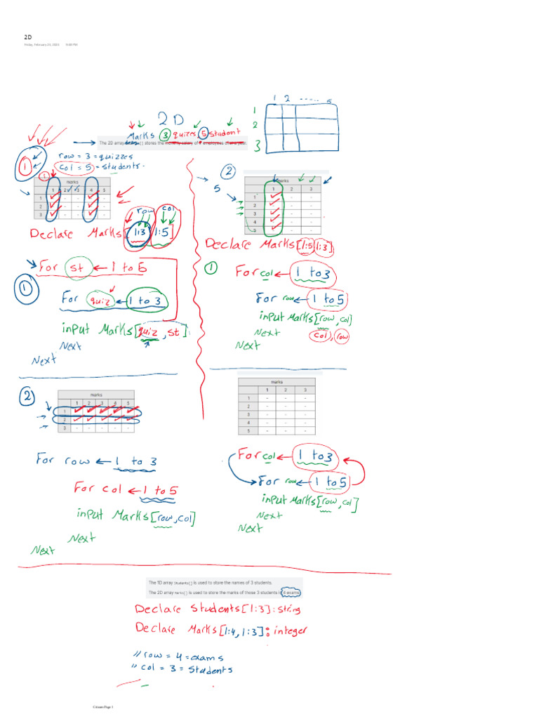 Class 2d Arrays Igcse Cs Ol Pdf