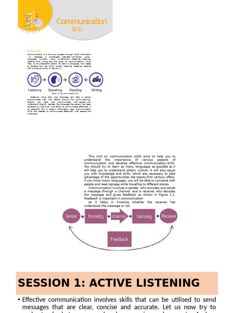 Unit - 1 Communication Skills-1 | PDF