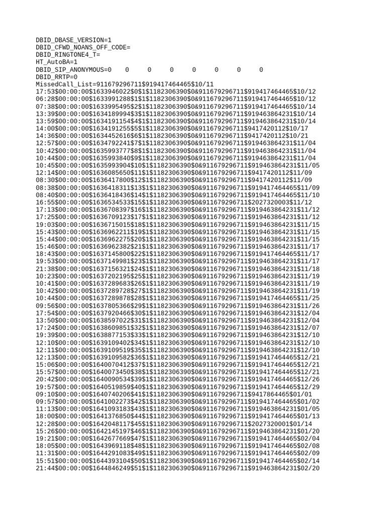 Configfile CFG | PDF