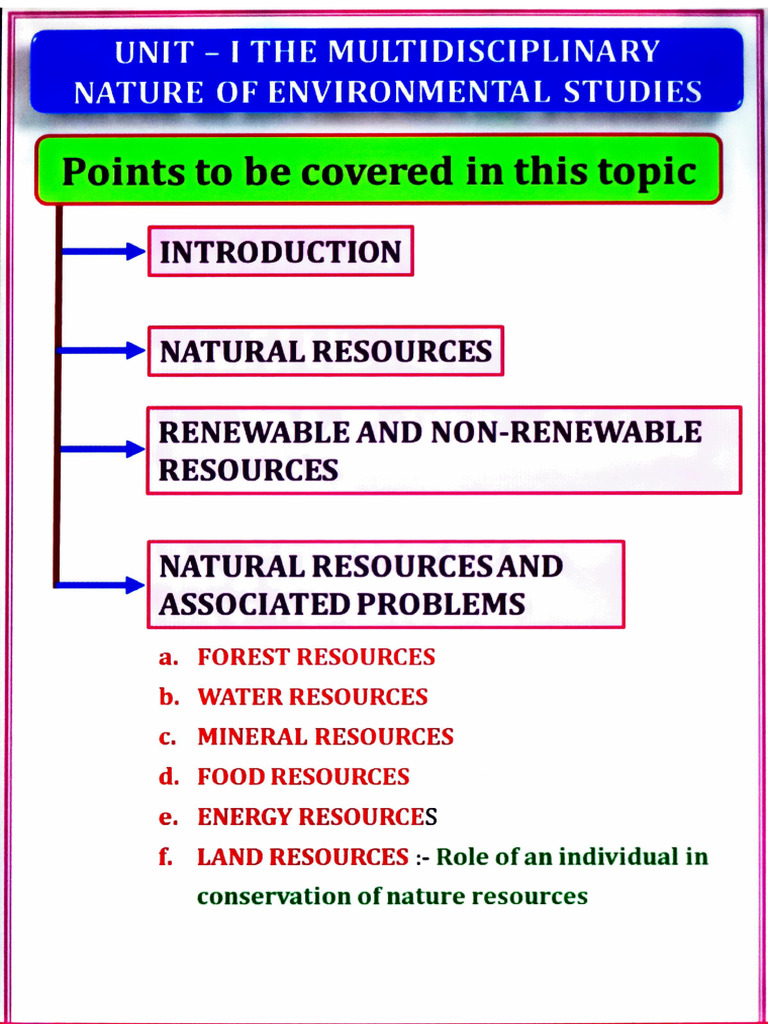 Environmental Science Unit 1 | PDF