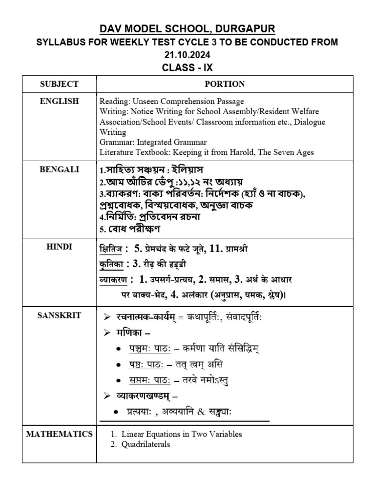 Ix - Syllabus For Weekly Test Cycle 3 | PDF