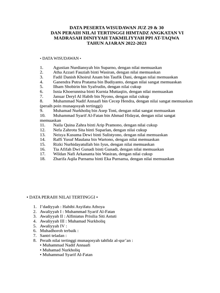 Data Peserta Wisuda Dan Periah Nilai Tertinggi | PDF