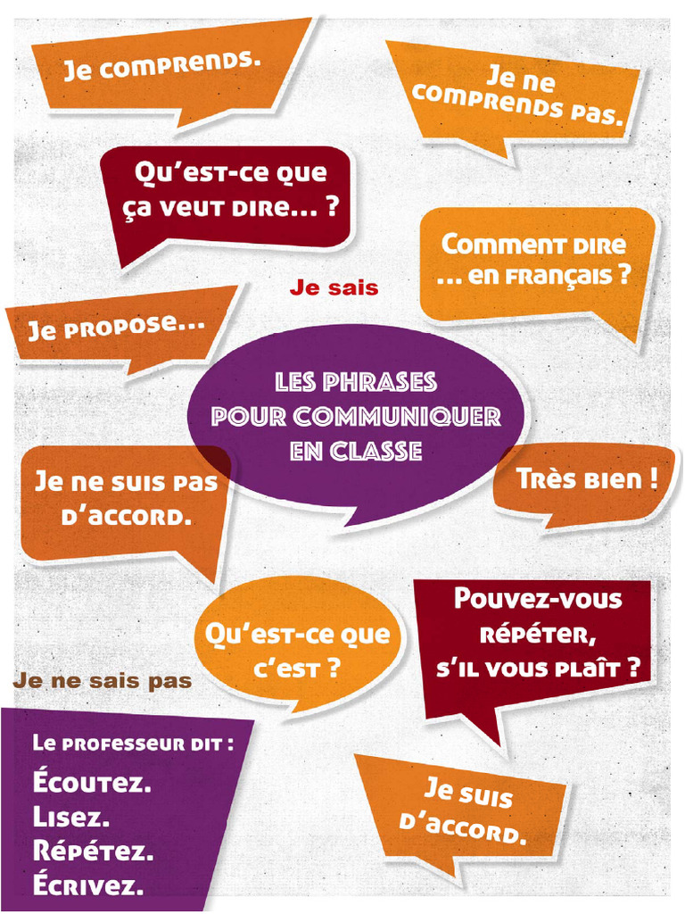 Les_phrases_pour_communiquer_en_classe | PDF