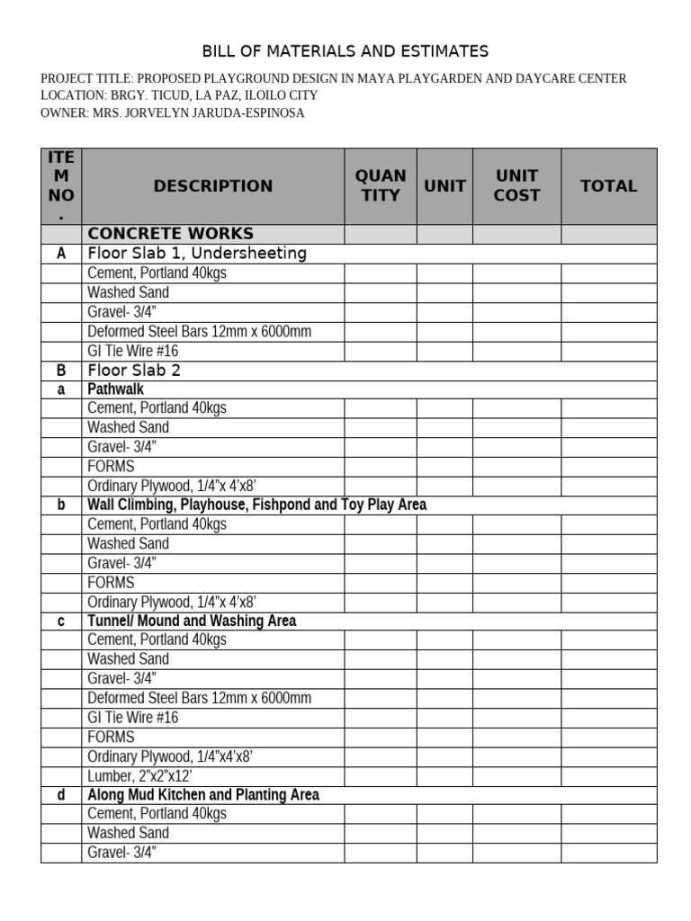 BILL OF MATERIALS AND ESTIMATES | PDF