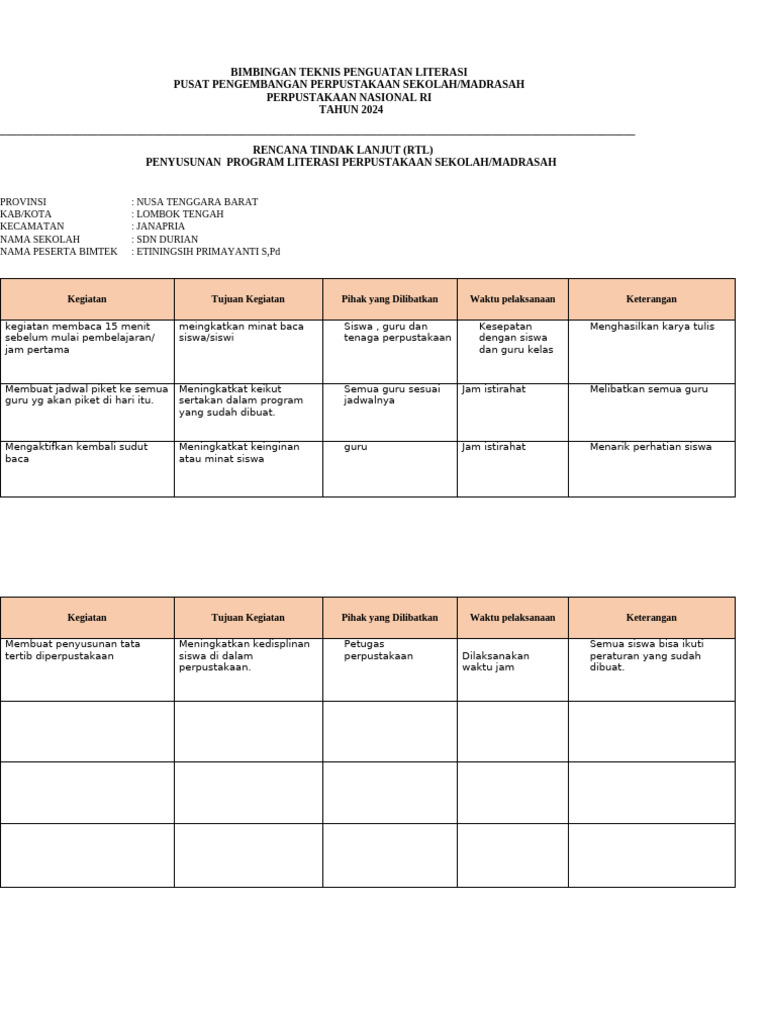 SDN DURIAN-LK - RTL LiMinFo | PDF