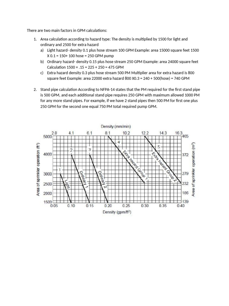 There Are Two Main Factors in GPM Calculations FF | PDF