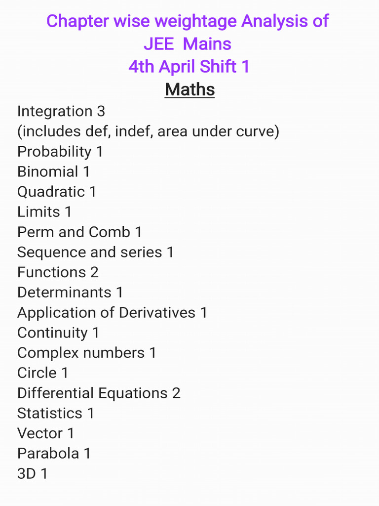 Chapter Wise Analysis Mains | PDF